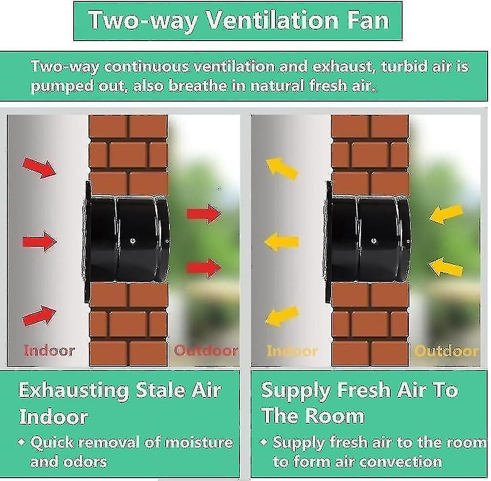 150mm Duct Exhaust Fan 600m/h Aerator Metal Wall Mounted Air Extractor ...