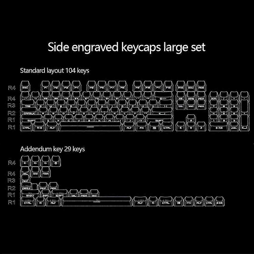 133 Keys PBT Double-Shot Side-lit Backlit Keycaps Mechanical Keypad ...