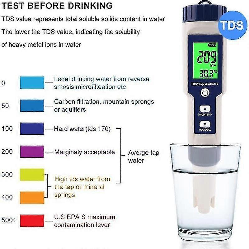 Swimming pool salinity tester, digital salinity meter, high precision 5 ...