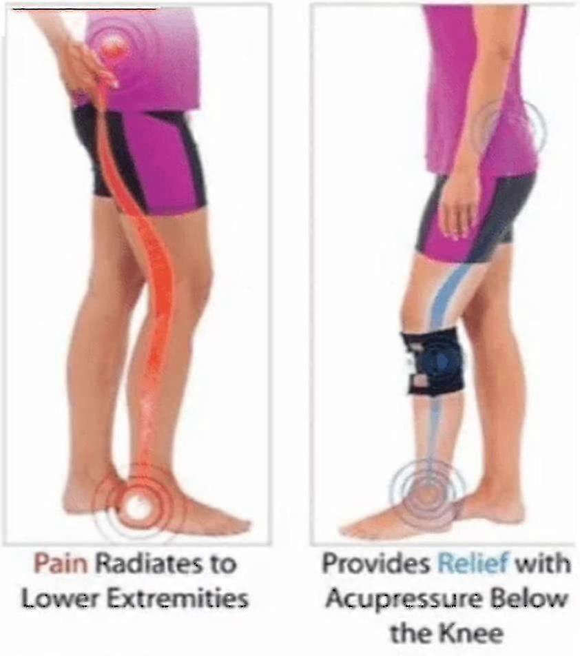 2pcs Sciatica Pain Relief Brace, Sciatica Leg Brace, Self Massage Tool For Sciatica, For Sciatic ...