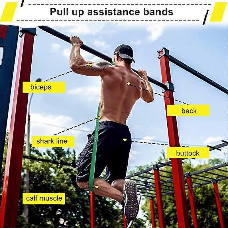 Latex Stretch Resistance Band Expander Elastic Bands For Sport Pull Up ...