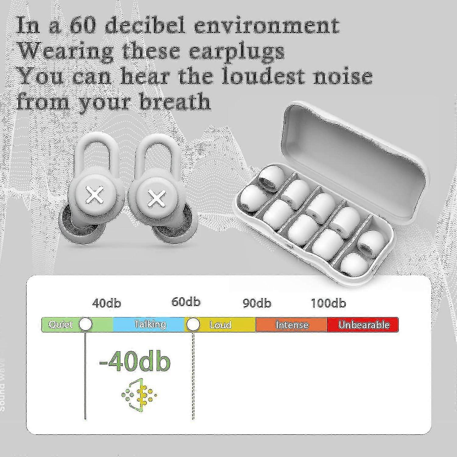 Ear Plug For 40db Noise Cancelling Earbuds, Soft Silicone Earplug For ...