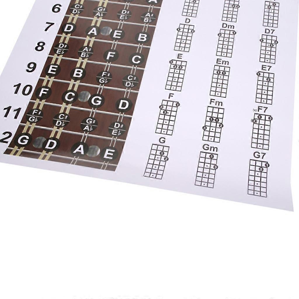 Mandolin Chord Chart Easy Chord & Fretboard Note Chart Instructional ...