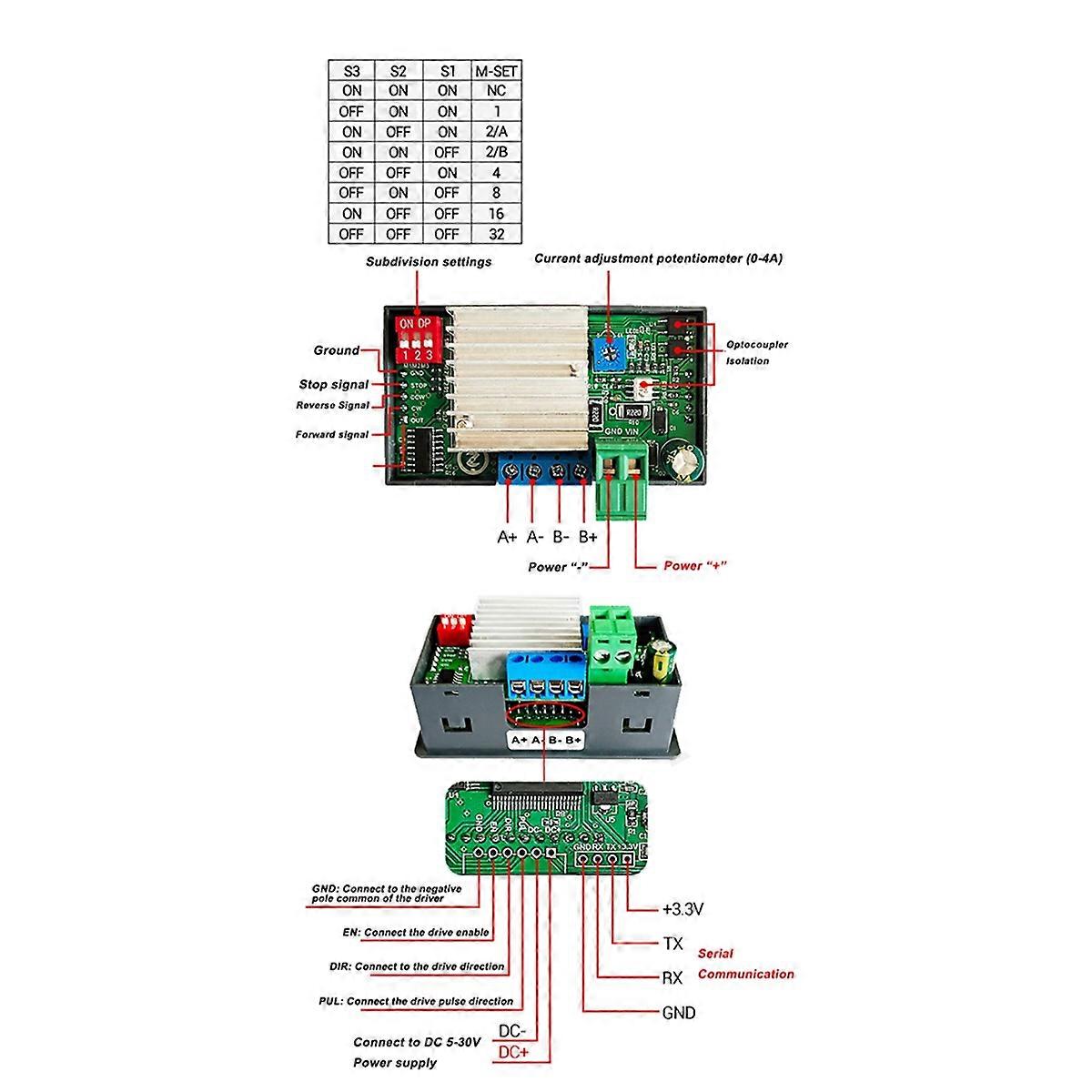 SMC02 Stepper Motor Forward and Reverse Module Control Board Pulse/Speed Control Module/Speed ...