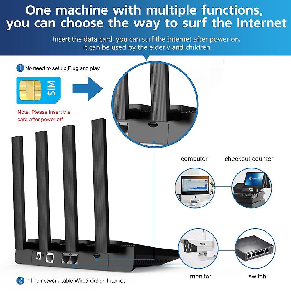 4G Lte Router 1200mbps Wireless 2*lan Sim Card Slot Wireless Cat4 4g ...