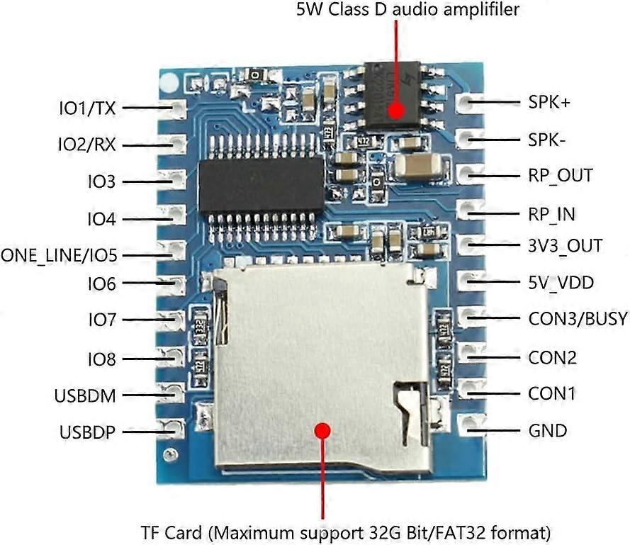 DY-SV19T Voice Model,USB Decoder Module U Disk Format Decoder for ...