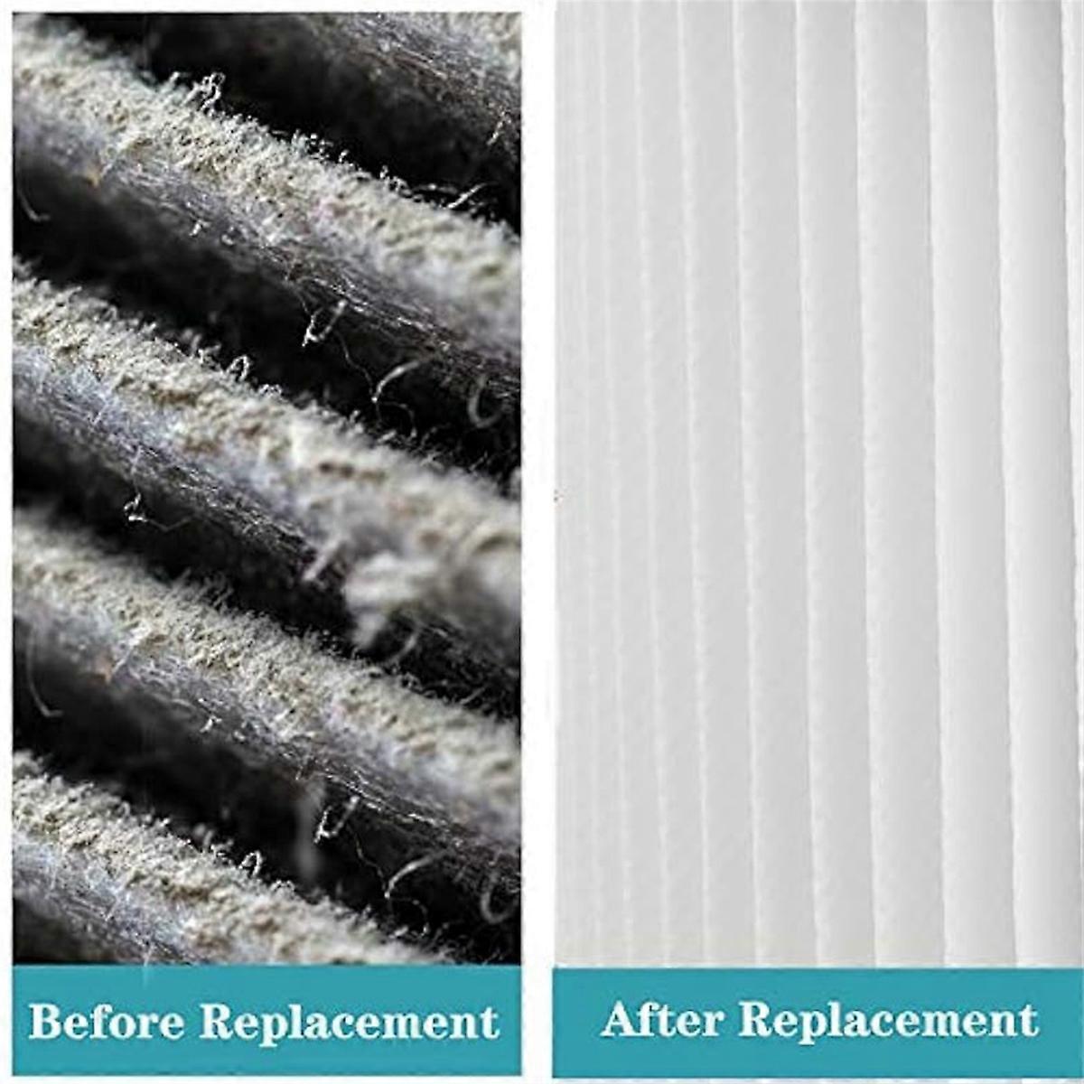 2 Pack True HEPA Replacement Filters for DC500 (DC5001H) Cordless ...