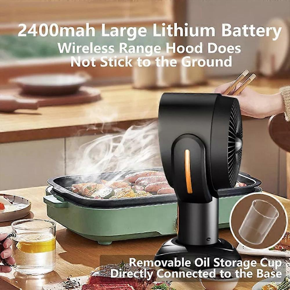 Puff Chill Smoking Fan, Puff Chill Fan for Smoking, Smoke Away Purifier ...