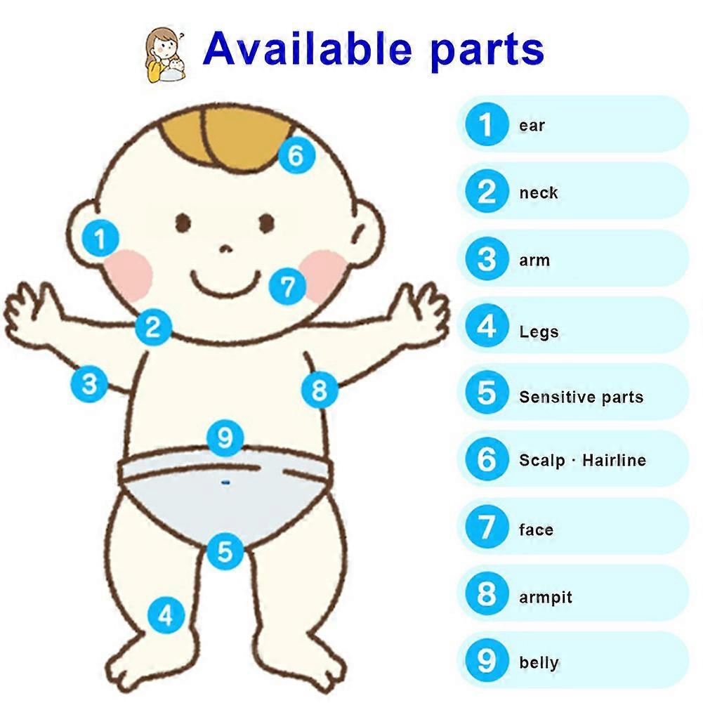 Roll-on Anti-Itch Liquid Mosquito Repellent Easy Relief Applicator ...