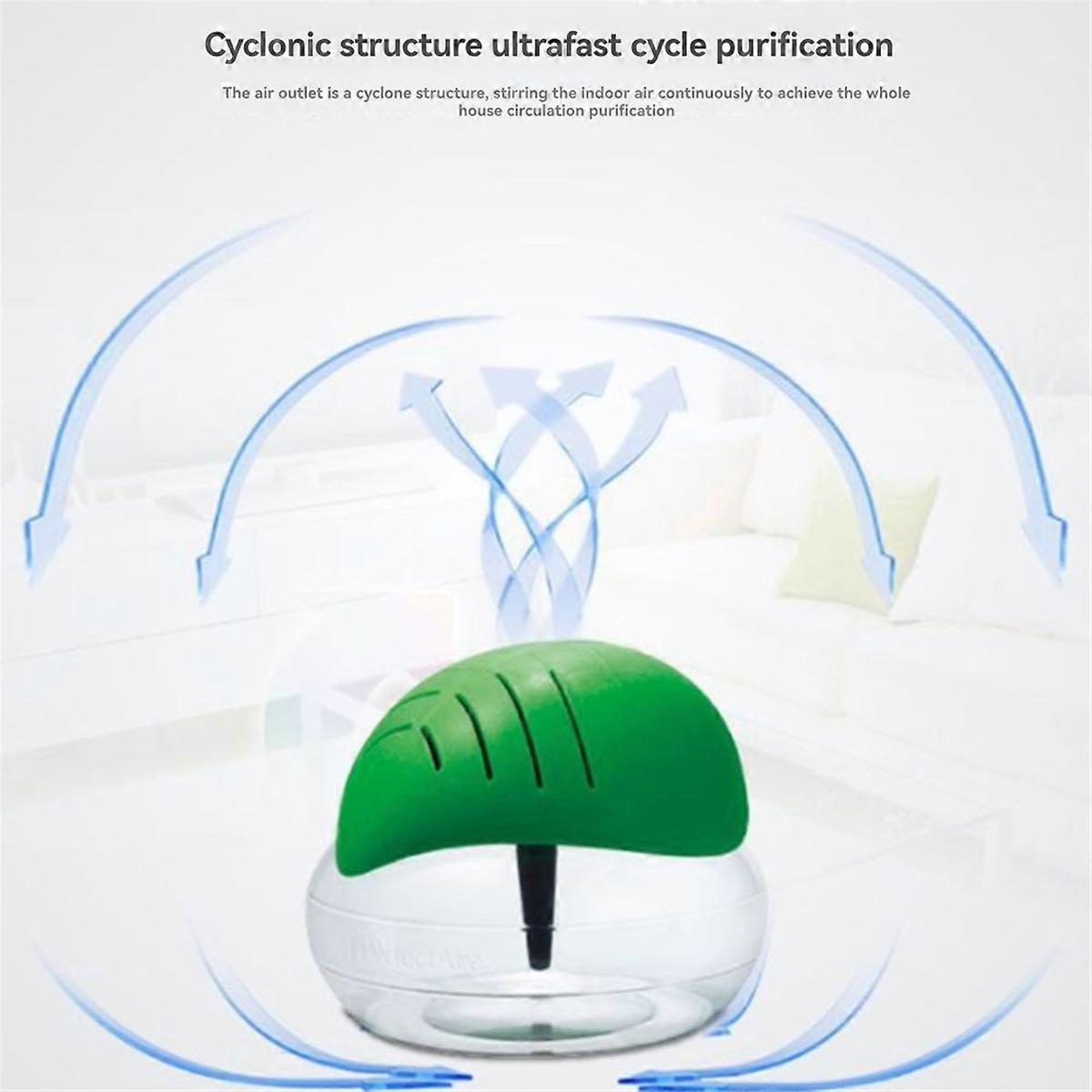 Water-Based Purifier Air Washer Air Fresher White EU Plug | Fruugo UK