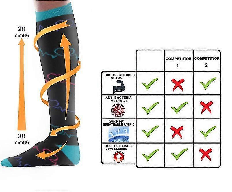 Bas de compression pour femmes hommes, 6 paires de bas de contention ...