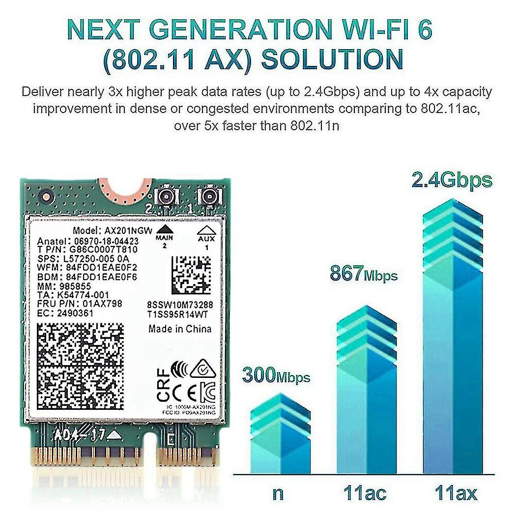 Wifi Card Ax201 Ngw With Antenna Wifi 6 3000mbps M.2 Cnvio2 Bluetooth 5 ...