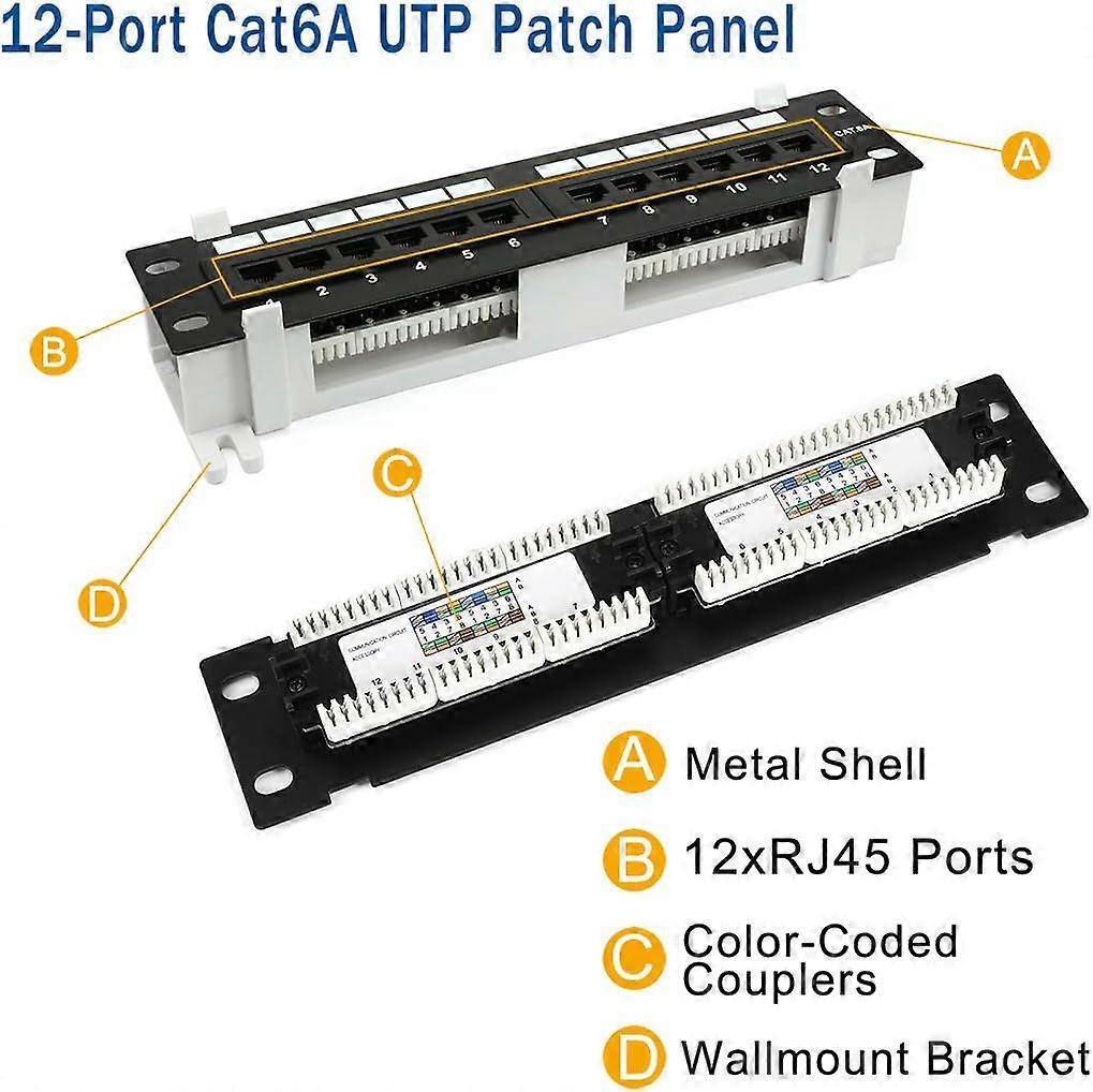 12-Port Cat.6A UTP Unsheilded Rackmount Network Patch Panel RJ45 ...