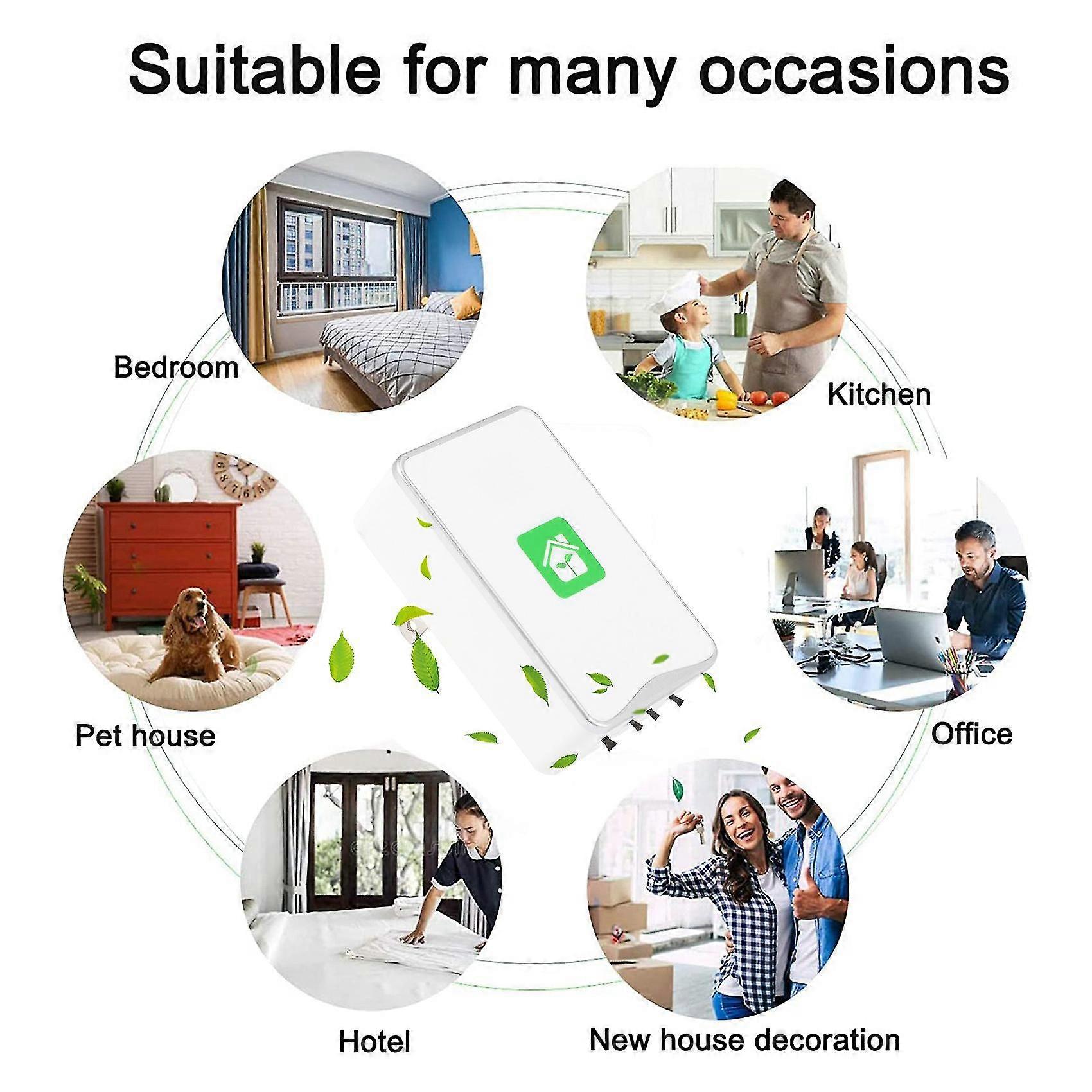 Negative Ion Generator Pluggable Air Purifier With Highest Output - Up ...