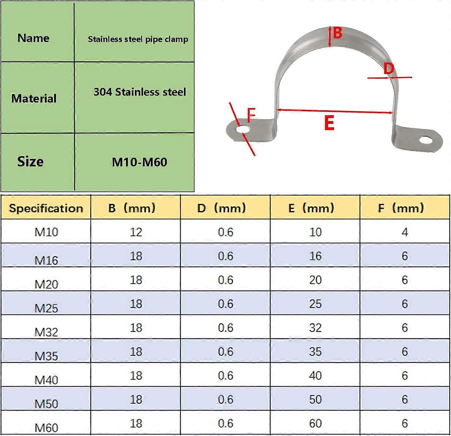 20PCS 16MM 304 Stainless Steel U-Tube Clamp Connecting Ring Pipe Clamp ...