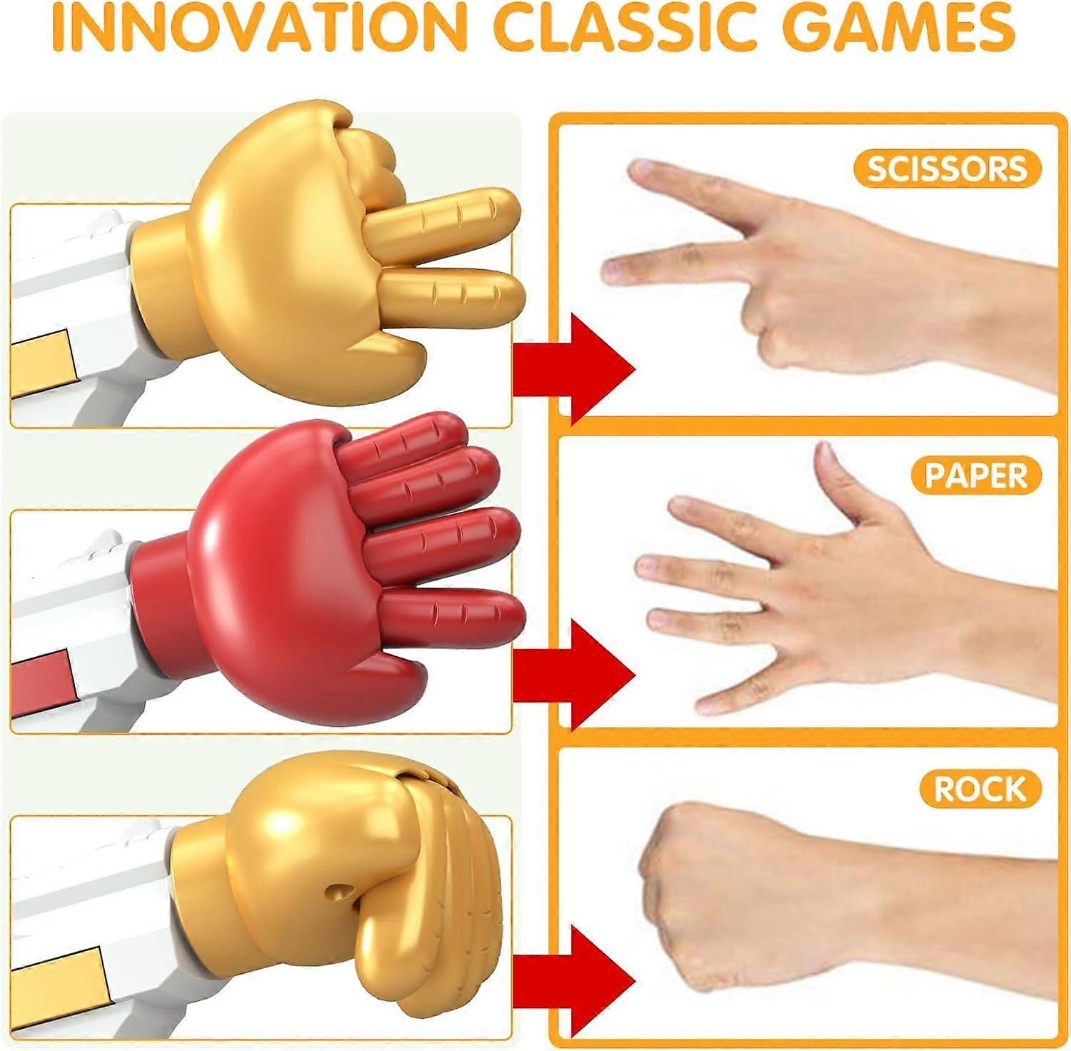 Rock Paper Scissors Toy Gun, Fist Guessing Stress Relief Toy, Rock ...
