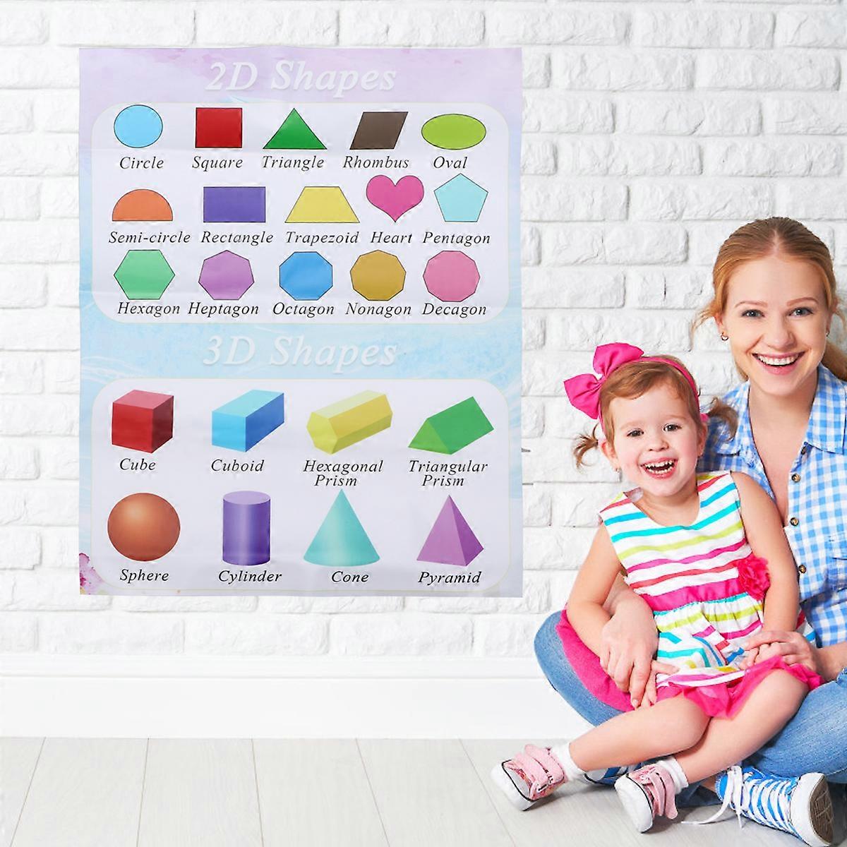 Educational Toys Kids Math Wall Chart Children Wall Poster Educational ...