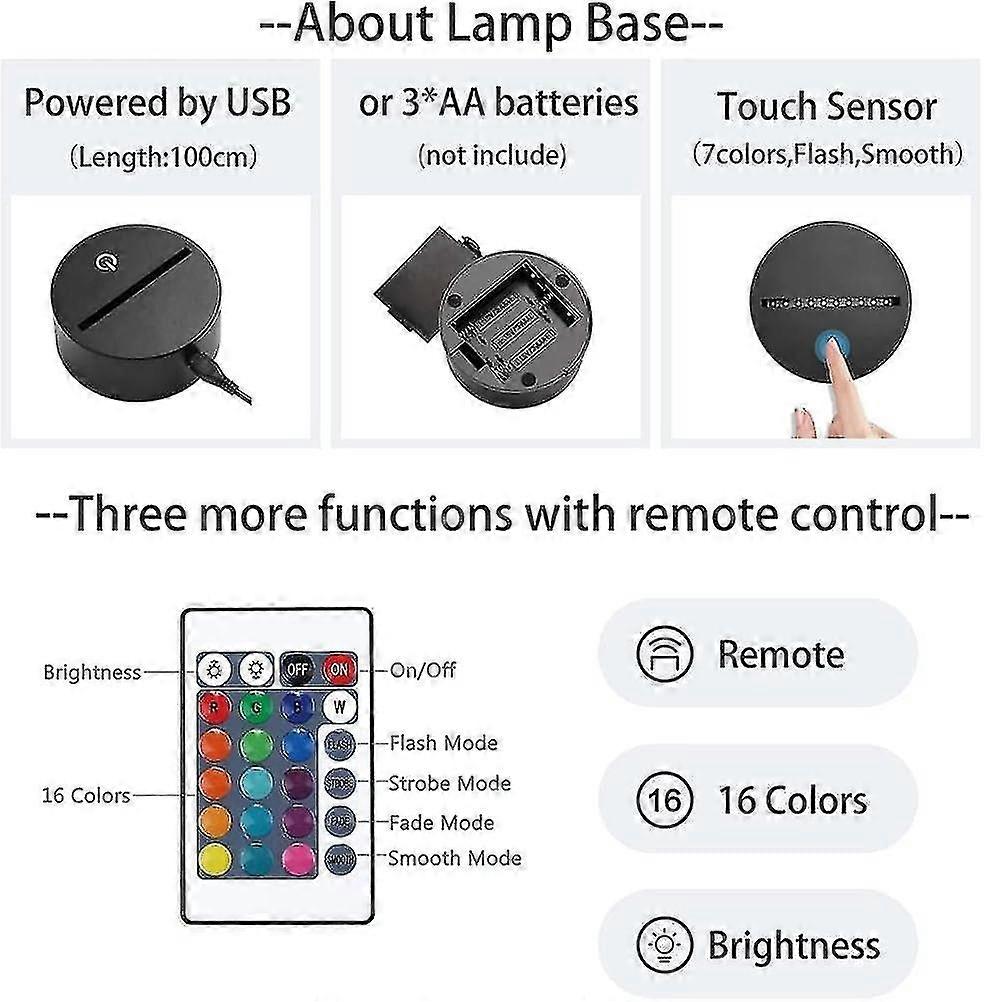 Anime Demon Slayer Muichiro Tokito Figur Led Lampa 3d Night Light Anime ...