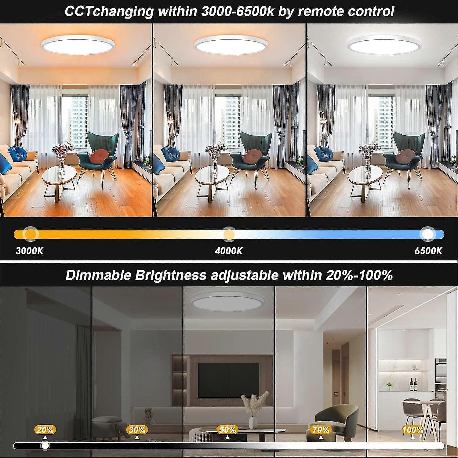 LED Ceiling Light with RGB Backlight 24W Dimmable with Remote Control ...