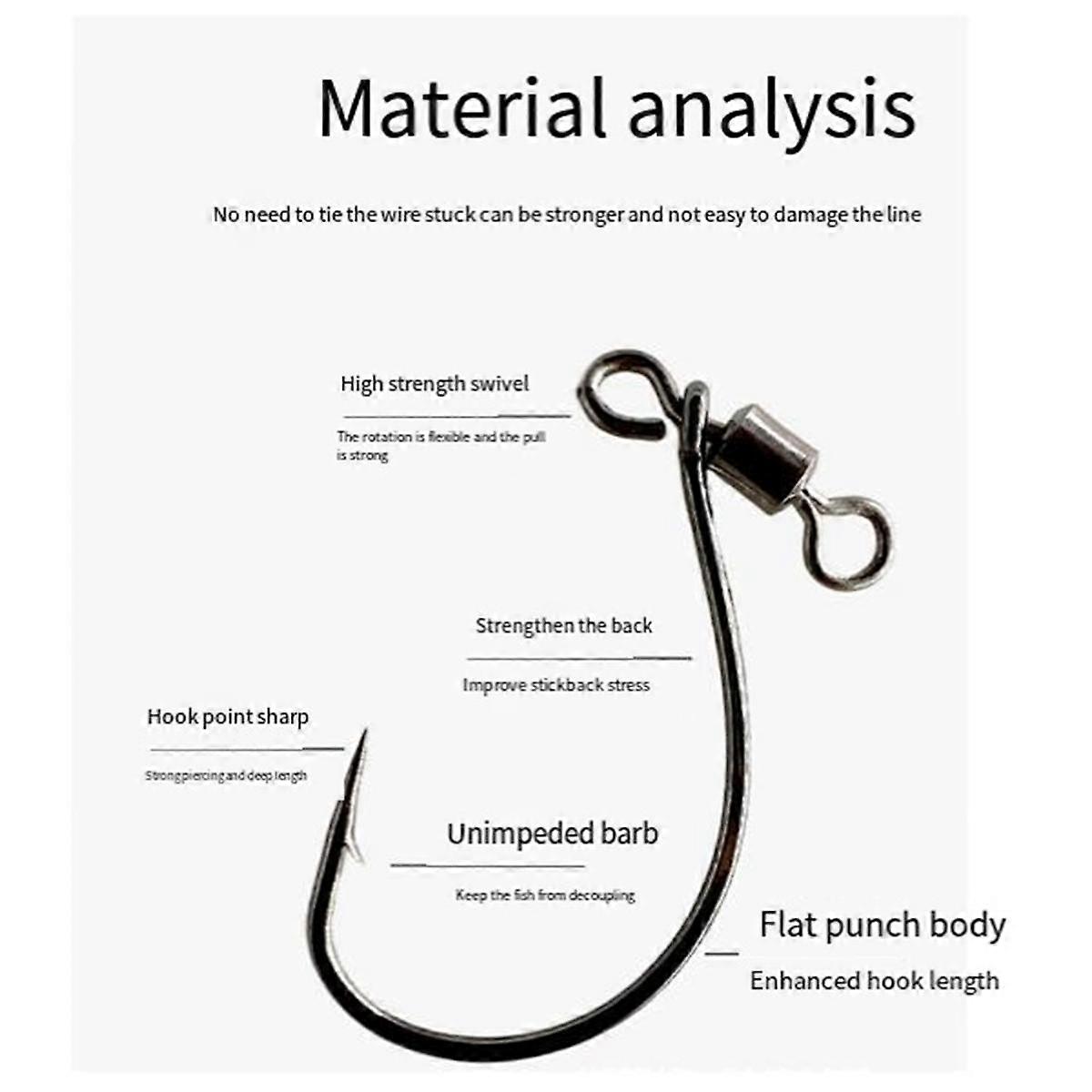 Bait Fishing Reverse Fish Hooks Reinforced Fish Hooks Quick Bait Fish ...