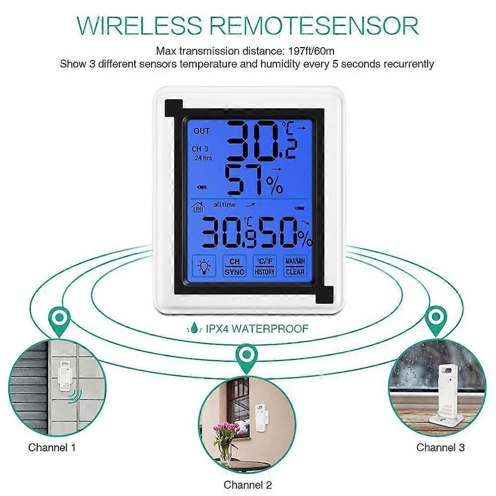 Big Screen Digital LCD Display Temperature Meter Thermometer Hygrometer ...