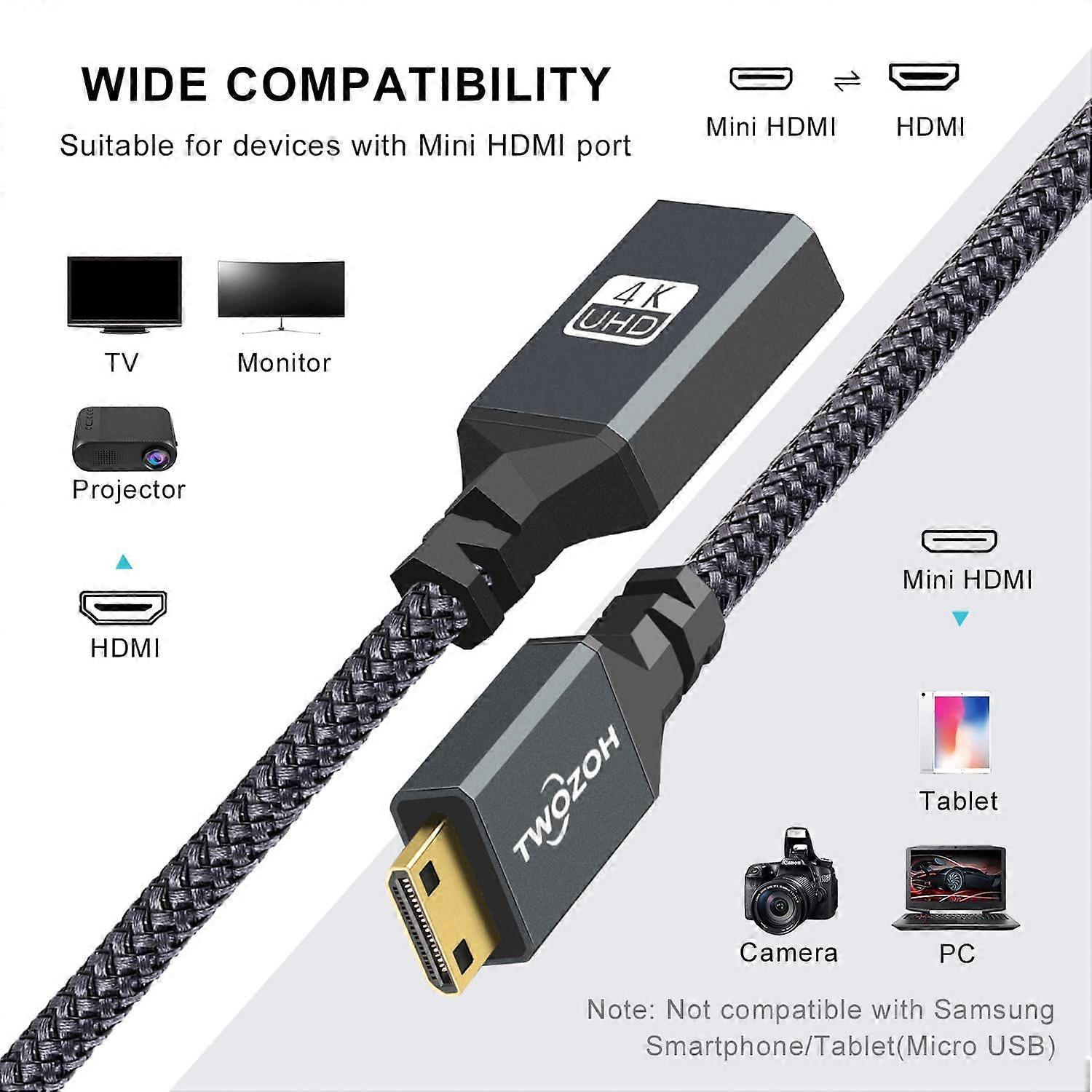 Mini HDMI to HDMI Adapter, Mini HDMI Male to full HDMI Female Cable ...