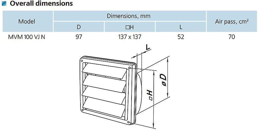 Rustfritt stål kvadrat Luftventil Grill 100 mm 4 ' '-Extractor ...