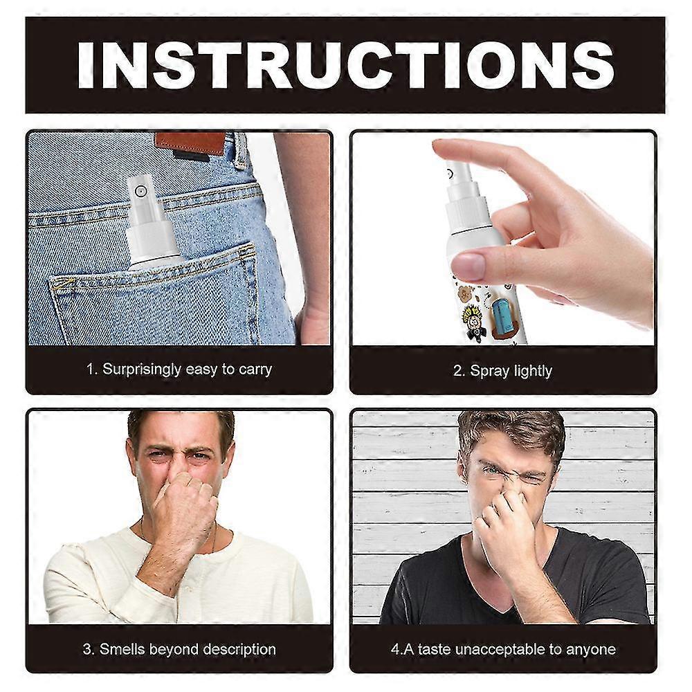 Stinky Spray Liquid Fart - 30ml Prank Joke Stink Bomb Gas | Fruugo UK