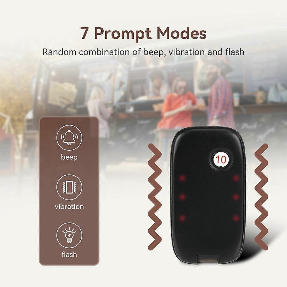 RETEKESS TD175S Restaurant Waiting Pager Set Beeper Buzzer Wireless ...