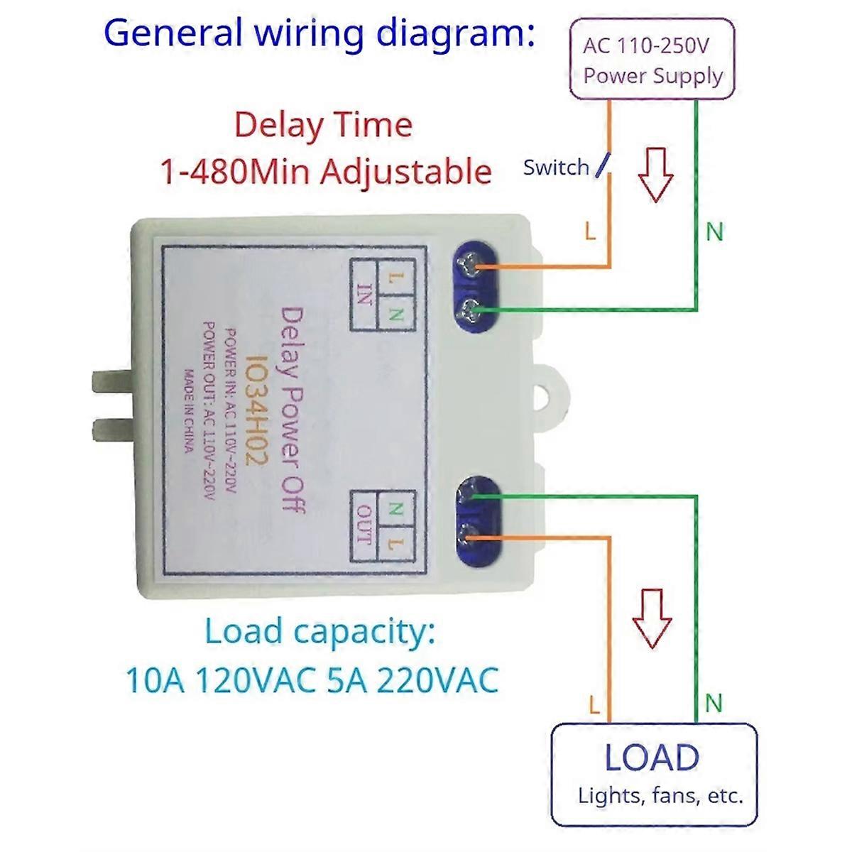 AC 120V 220V Time Delay Relay Power on Delay OFF Switch 1-480Min ...