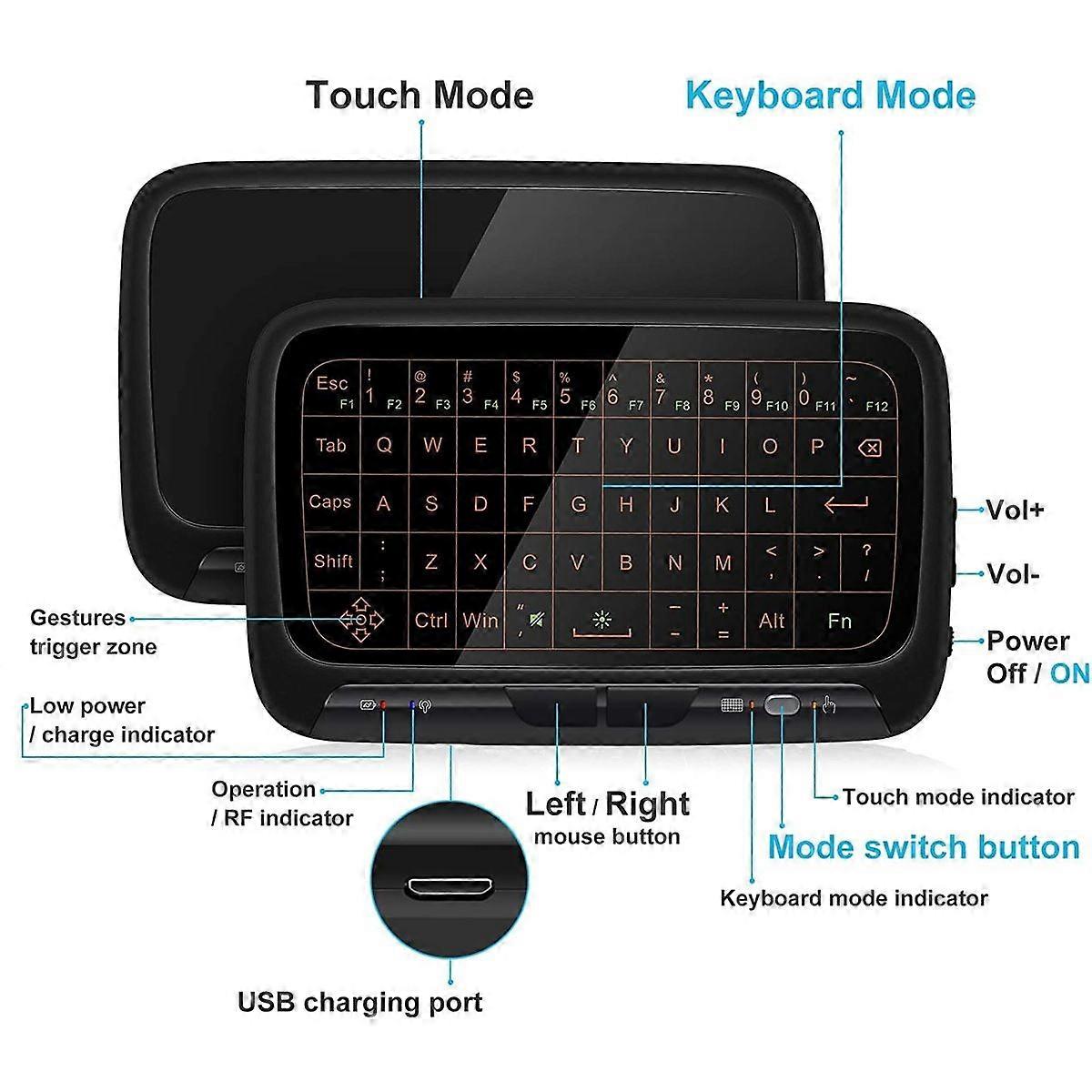 Wireless Keyboard Mini Pocket Compact Full Screen Keyboard 2.4Ghz Handheld Keyboard with 3-Level ...
