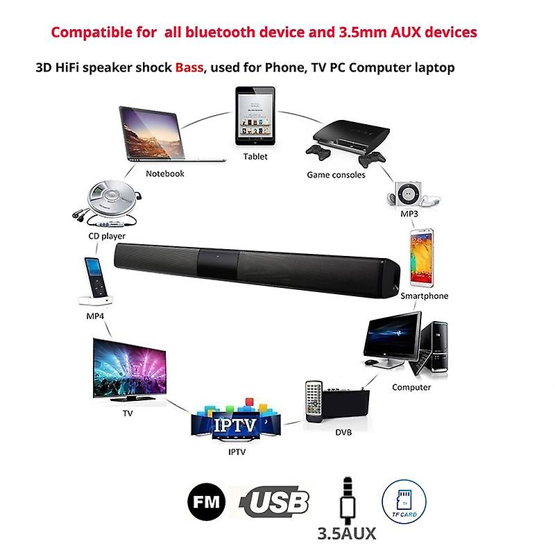 20W TV Soundbar Bluetooth Speaker FM Radio Home Theater System Portable ...