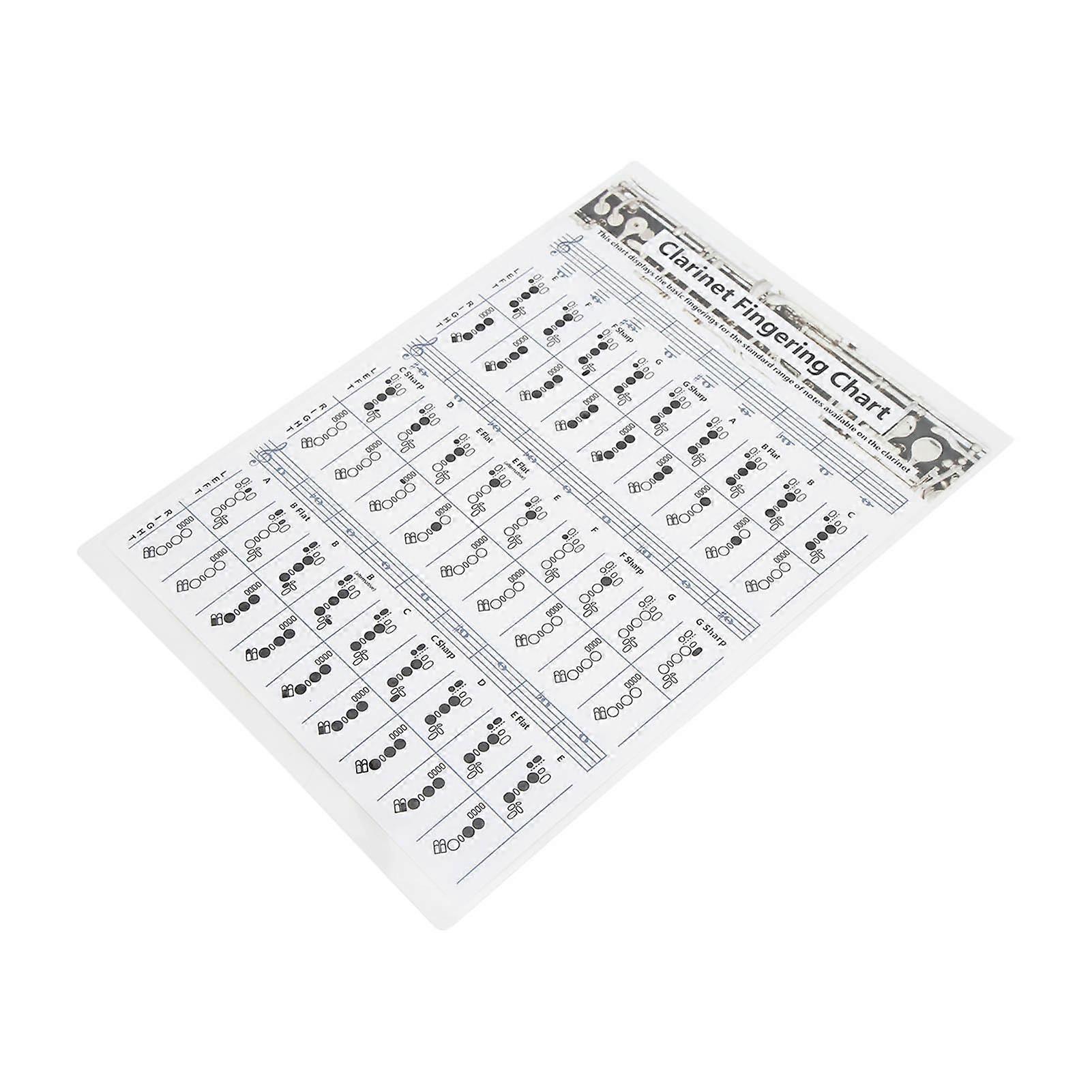 Clarinet Fingering Chart Clarionet Chords Poster Training Chart Musical ...