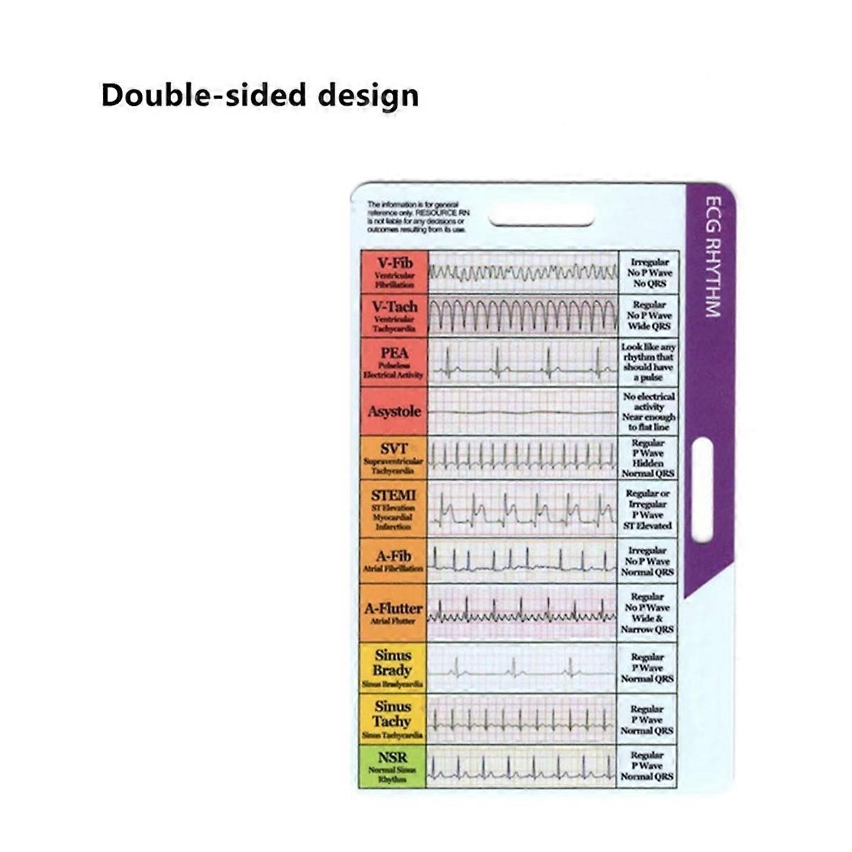 ECG/EKG Rhythm Pocket Card Double Sided EKG Rhythm Interpretation Badge ...