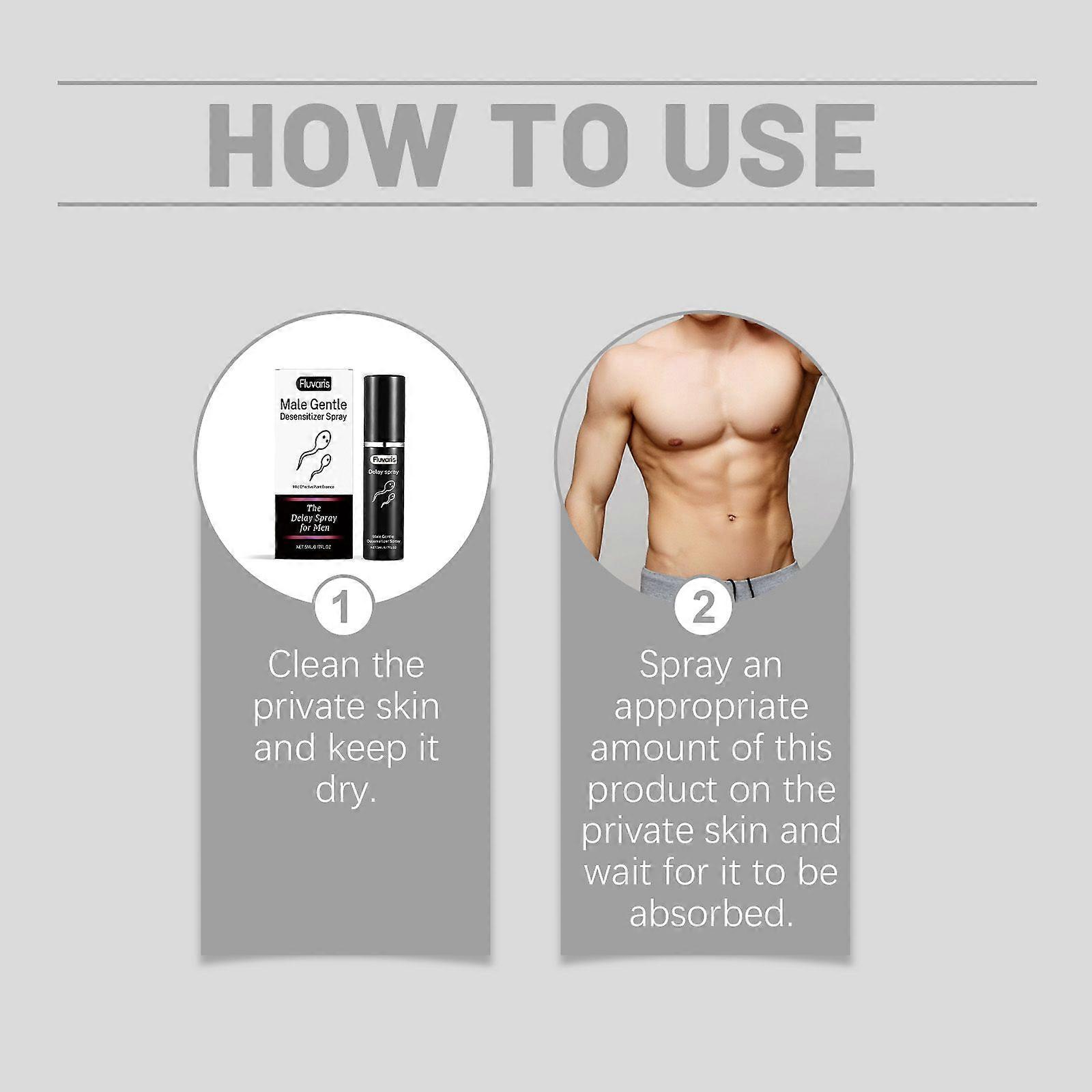 Men's Care Spray - Moisturizing & Refreshing Body Spray with Ginger ...