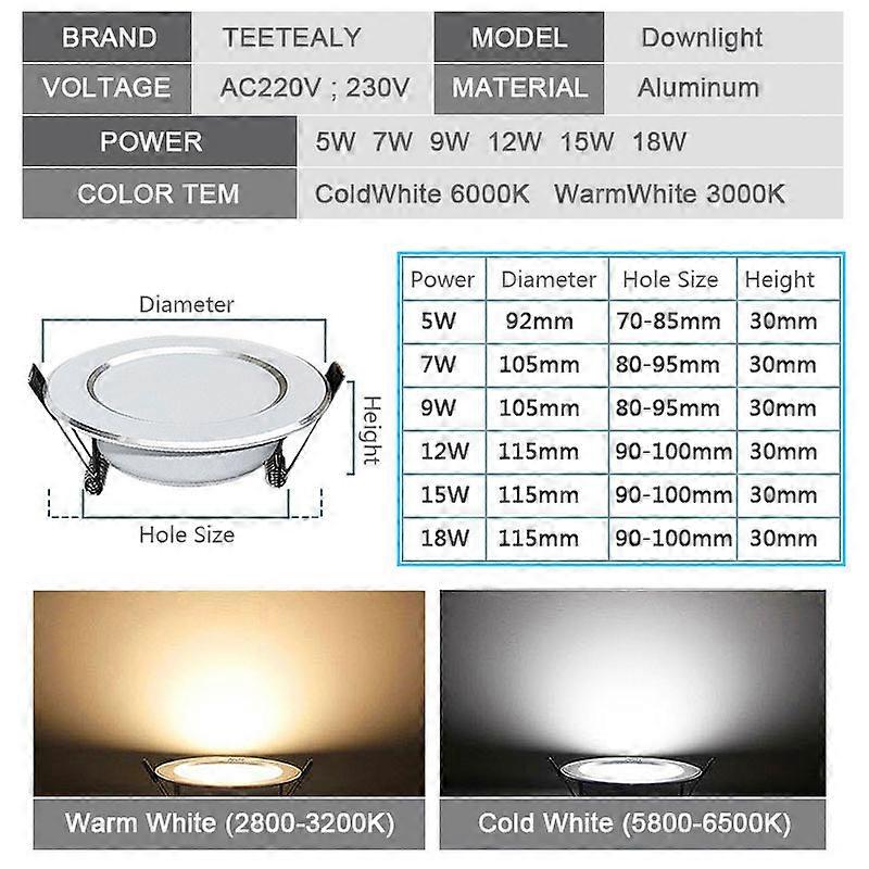 Waterproof LED Downlight 18W 15W 12W 9W 7W 5W Dimmable Warm Cold White ...