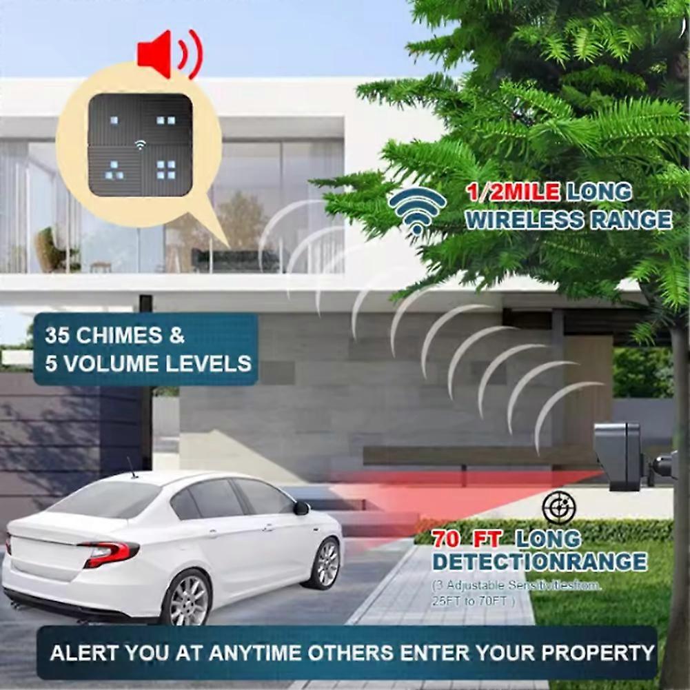 Driveway Alarm 800M Long Range Wireless Motion Sensor&Detector-Monitor ...