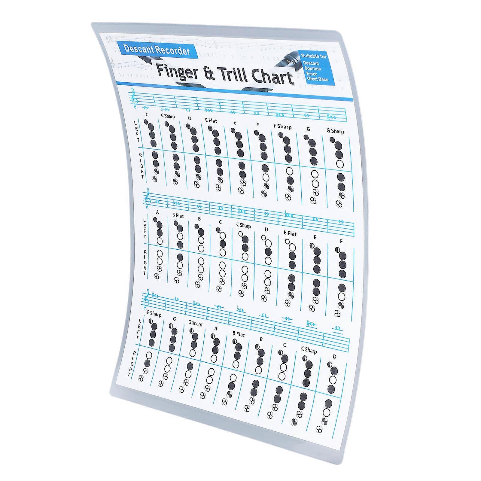 Flute Fingering Chart 8 Holes Clarinet Chord Chart Chord Spectrum ...