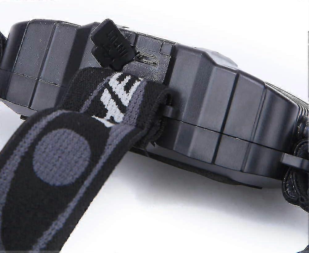 Rechargeable Headlamp Super Bright Led Flashlight High Lumens ...
