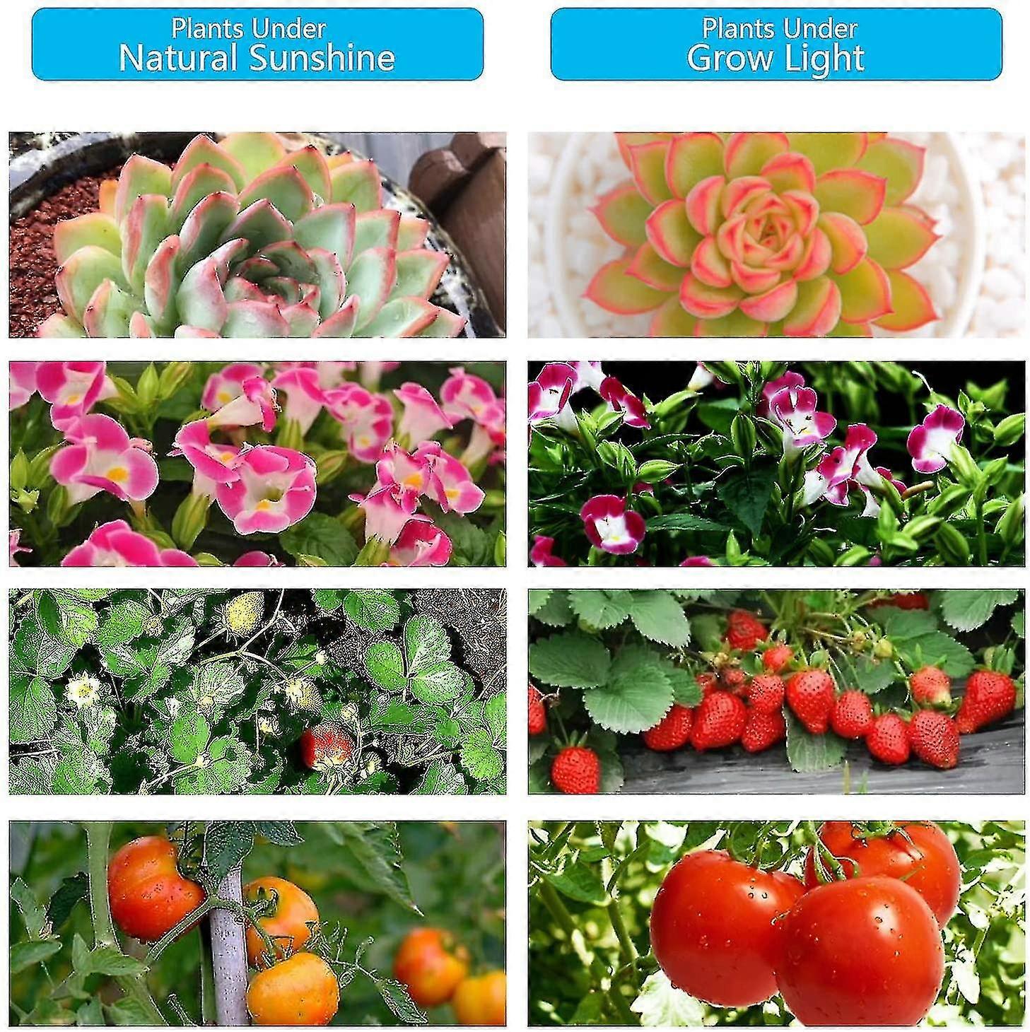 Plant lamp / plant lighting with 4 flexible LED fluorescent tubes ...