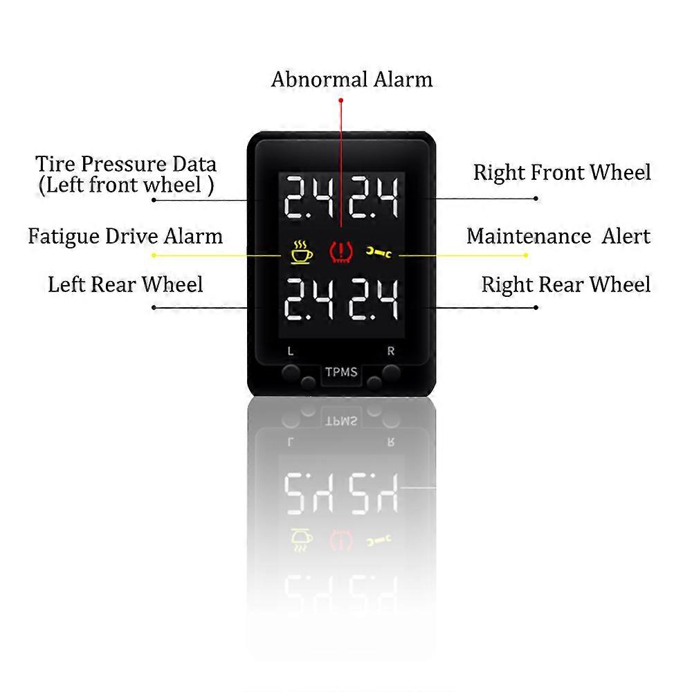OBD TPMS Tire Pressure Monitor System Security Alarm No Need Sensor For ...