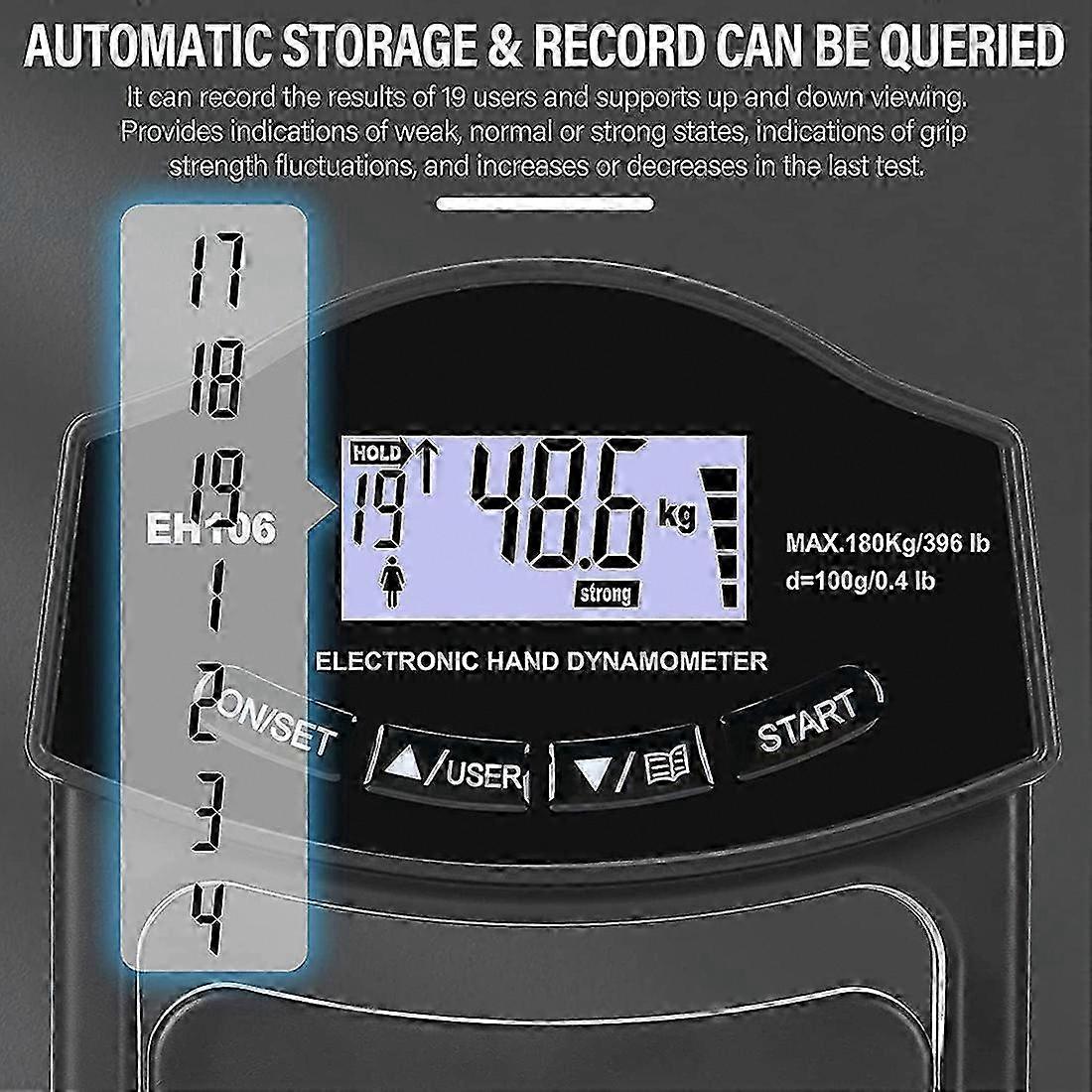 Digital Hand Dynamometer with 396Lbs/180Kg Capacity LCD Display and USB ...