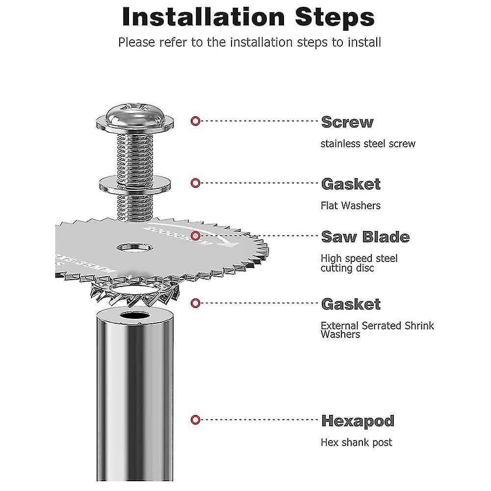 Inside Pipe Cutter, 1/4 Inch Hex Pvc Plumbing Inside Cutter Internal ...