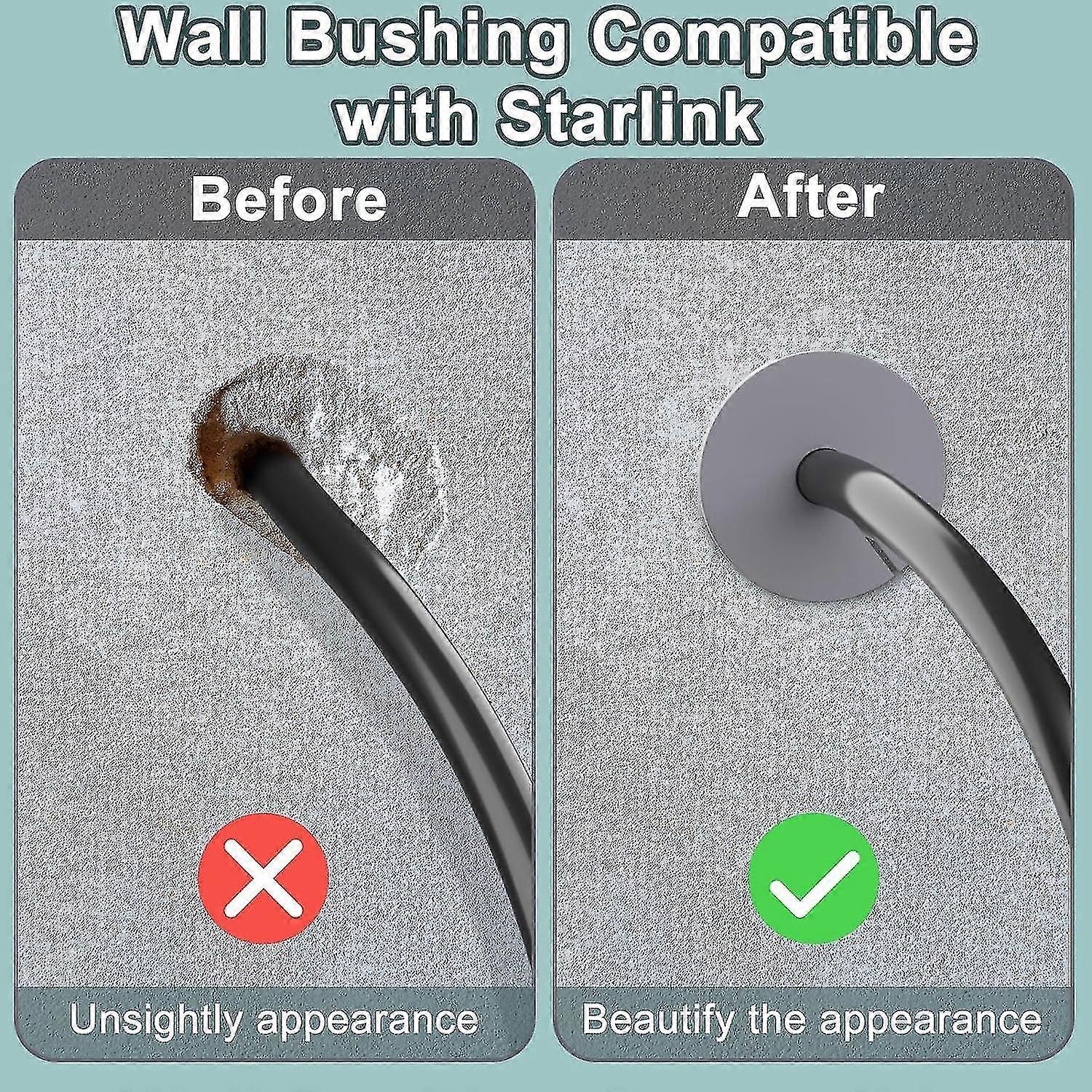 Starlink Cable Routing Kit For 1" Wall Hole, Cable Routing Kit For ...