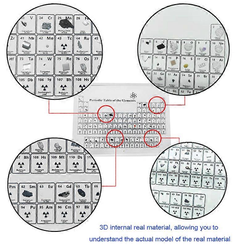 Crystal Periodic Table with Real Elements Samples Letter Decoration ...