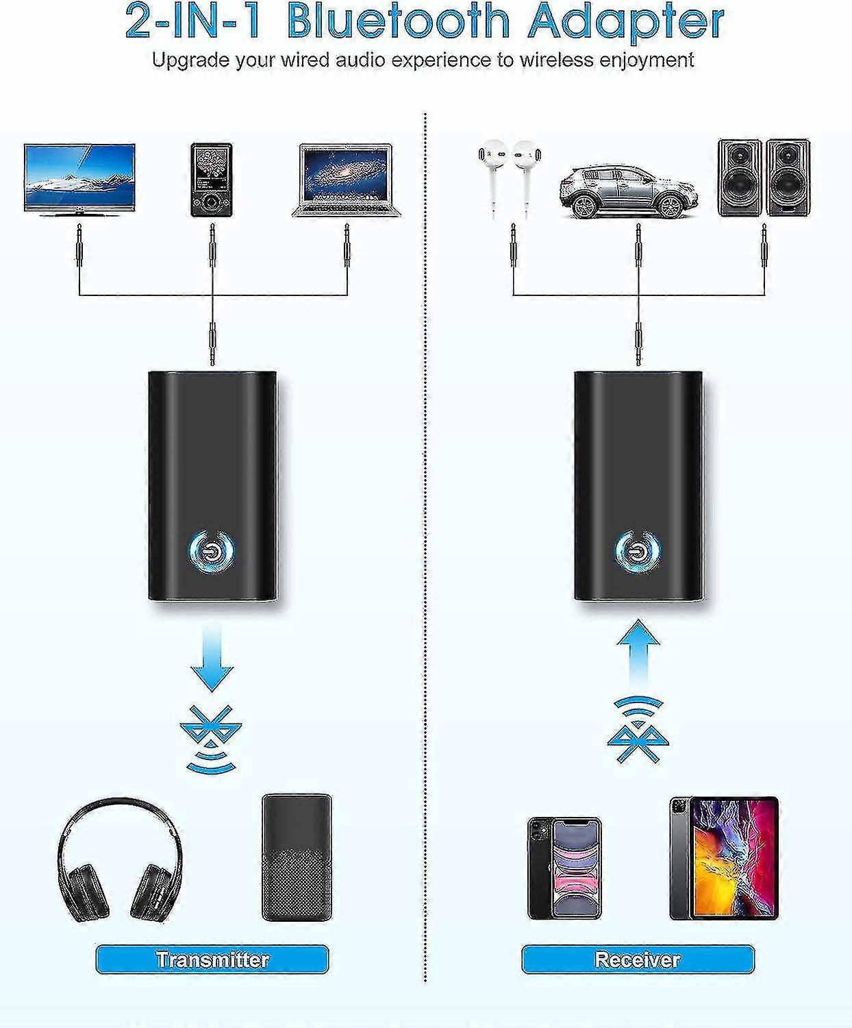 Bluetooth 5.0 Transmitter Transmitter And Receiver Adapter, Bluetooth 2 ...