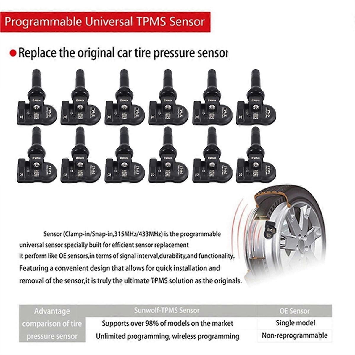 12Pcs Programmable MX Sensor 315MHZ+433MHz 2 in 1 TPMS Senso | Fruugo UK