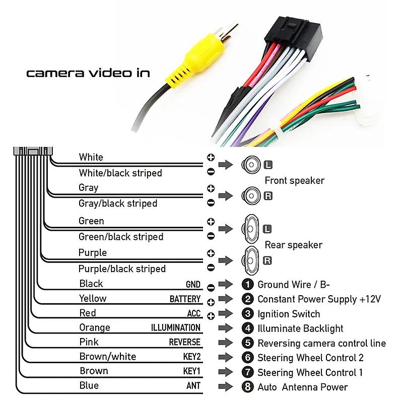 CANBus Decoder 16 Pin Plug Connector Camera In Car Android Head Unit ...