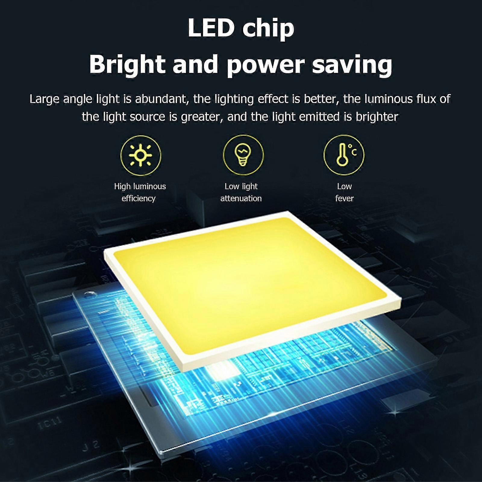 LED Light Source Module Retrofit Light Kit for Ceiling Light Module ...