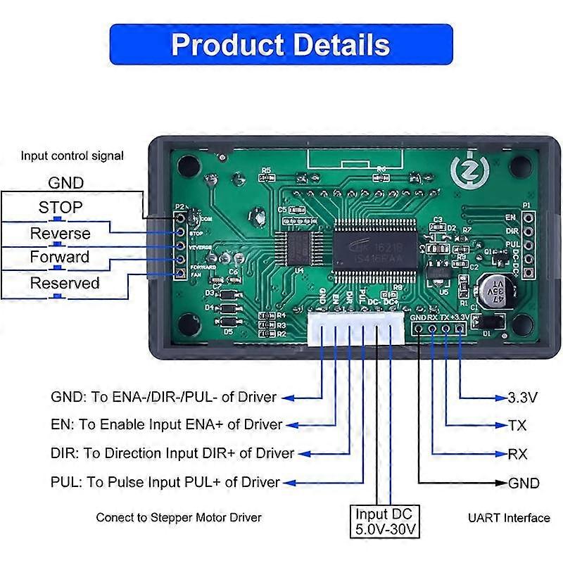 DC 5-30V CNC Stepper Motor Controller,Adjustable Stepper Motor Control ...